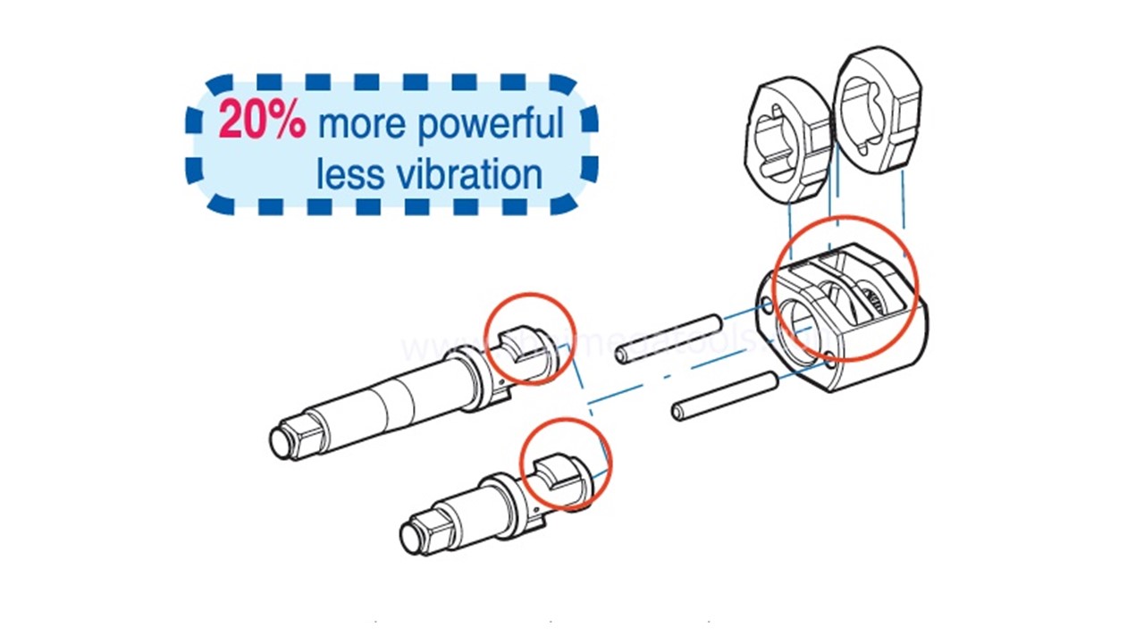 KINGTONY เครื่องยิงบ๊อกลม 1/2” 33411-040