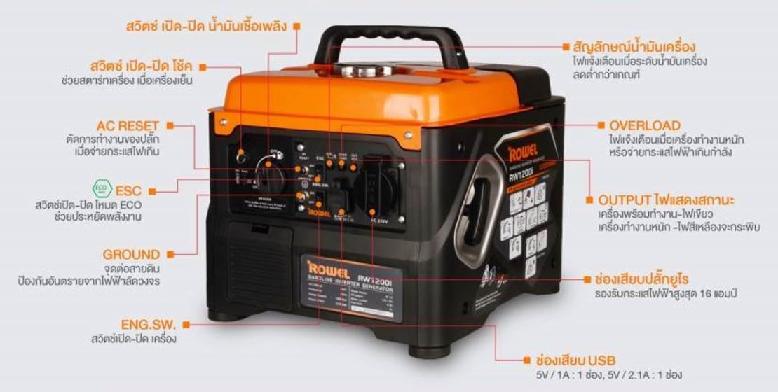 ROWEL RW1200i เครื่องปั่นไฟระบบอินเวอร์เตอร์ 1.2KW ของแท้ ราคาถูก